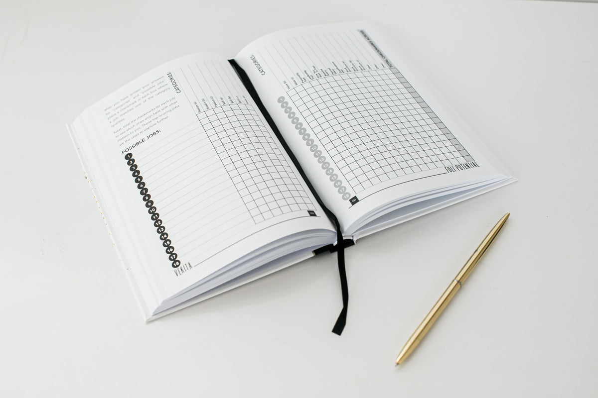 Full Potential Guidebook 3rd Edition – Vekita Full Potential
